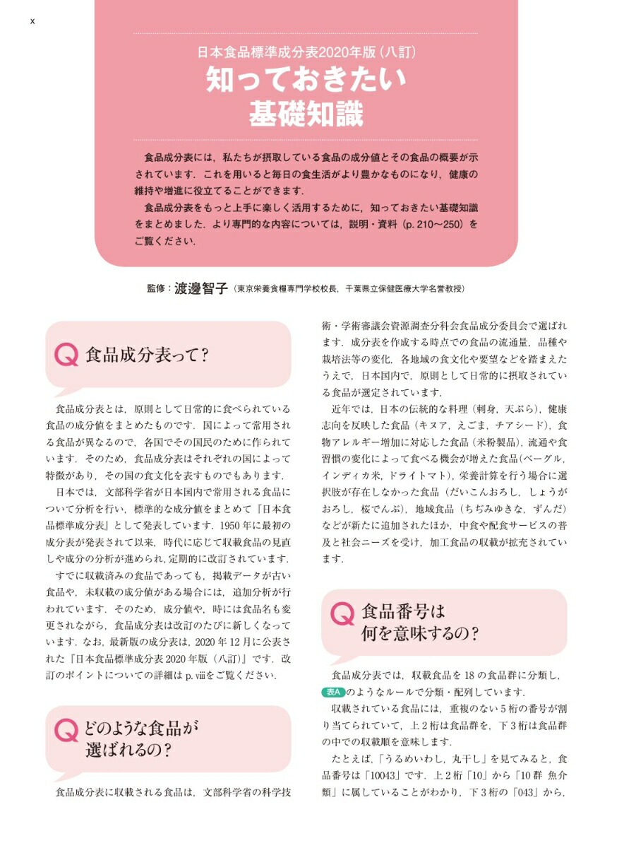 楽天ブックス 日本食品成分表2023 八訂 栄養計算ソフト・電子版付 医歯薬出版 9784263708408 本